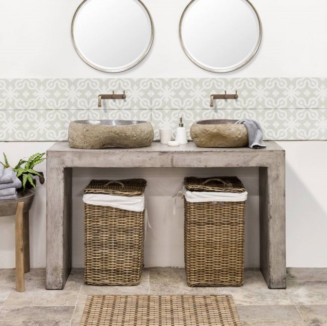 Intro into the Different Types of Bathroom Basins - Intro Into Blog