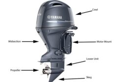 Outboard Motors: Tips for Picking the Right One for Your Boat - Intro ...
